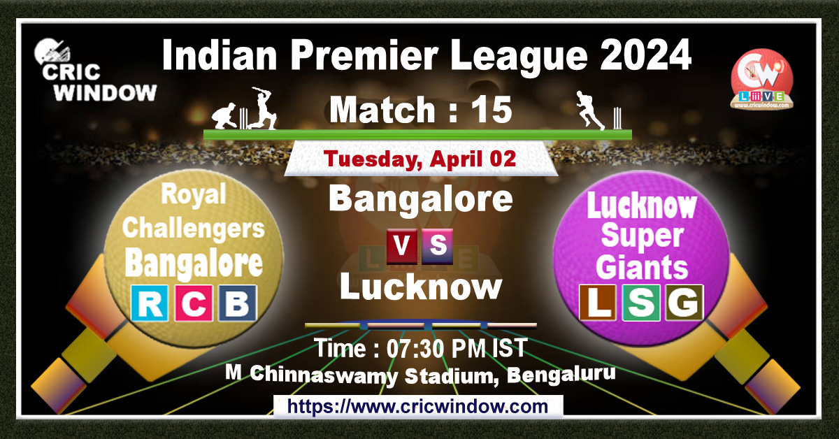 IPL Bengaluru vs Lucknow live score and Report